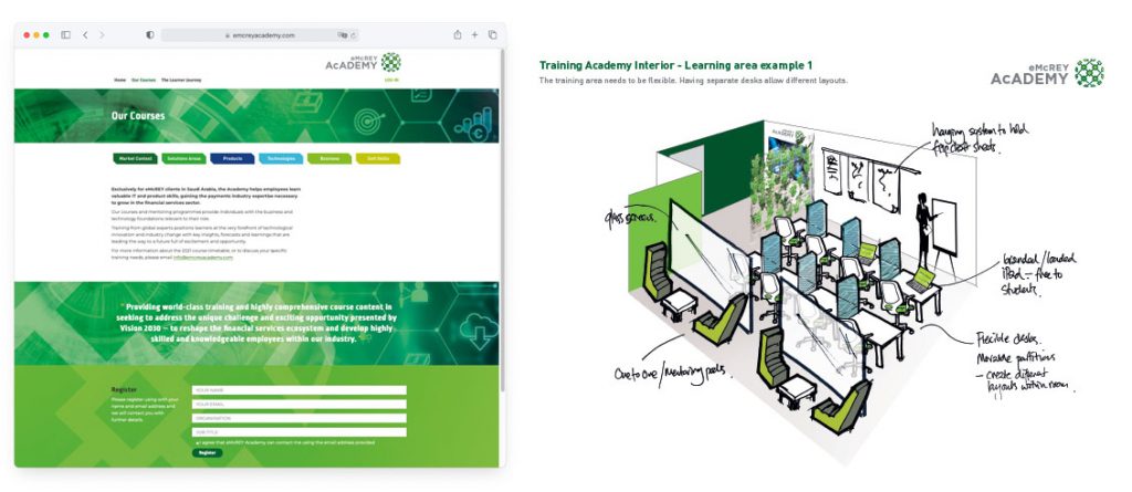 eMcREY Academy – Tribe